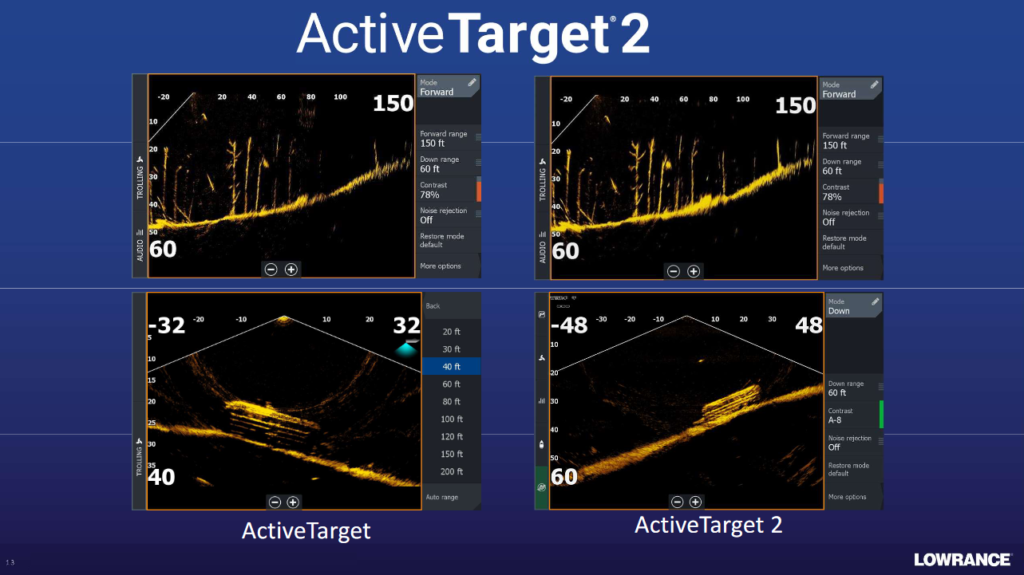 LOWRANCE Active Target 2 – Fishing Samurai